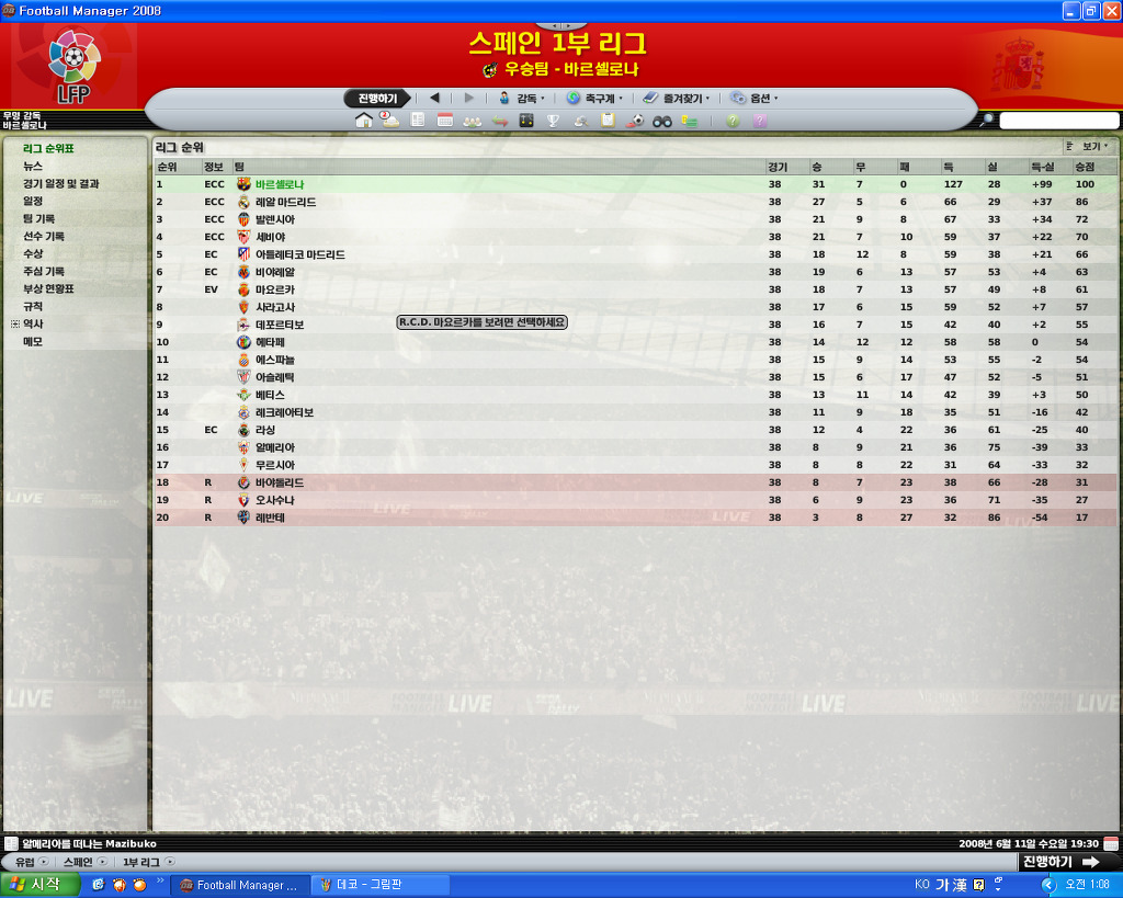 바르셀로나가 잘나가??? 나보다 잘나가나?? ㅋㅋㅋ - FM2008 팀 이야기 - 챔피온쉽 매니저 - 대한민국